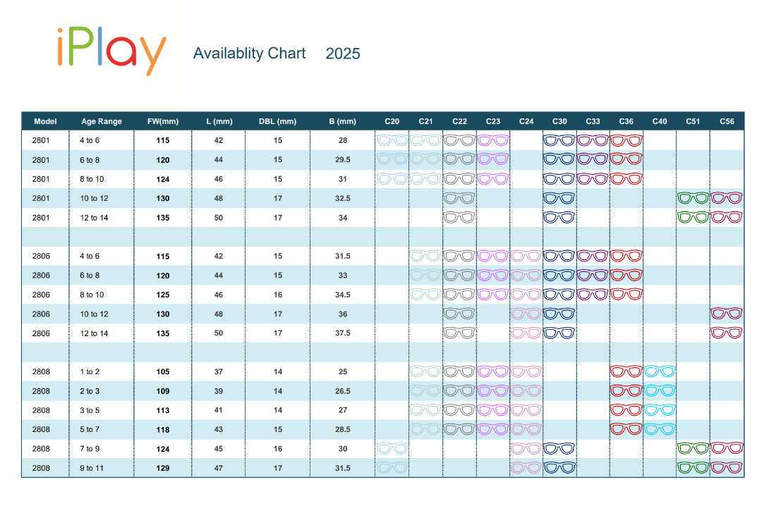 iPlay Availability Chart PNG | EXETER EYEWEAR LTD