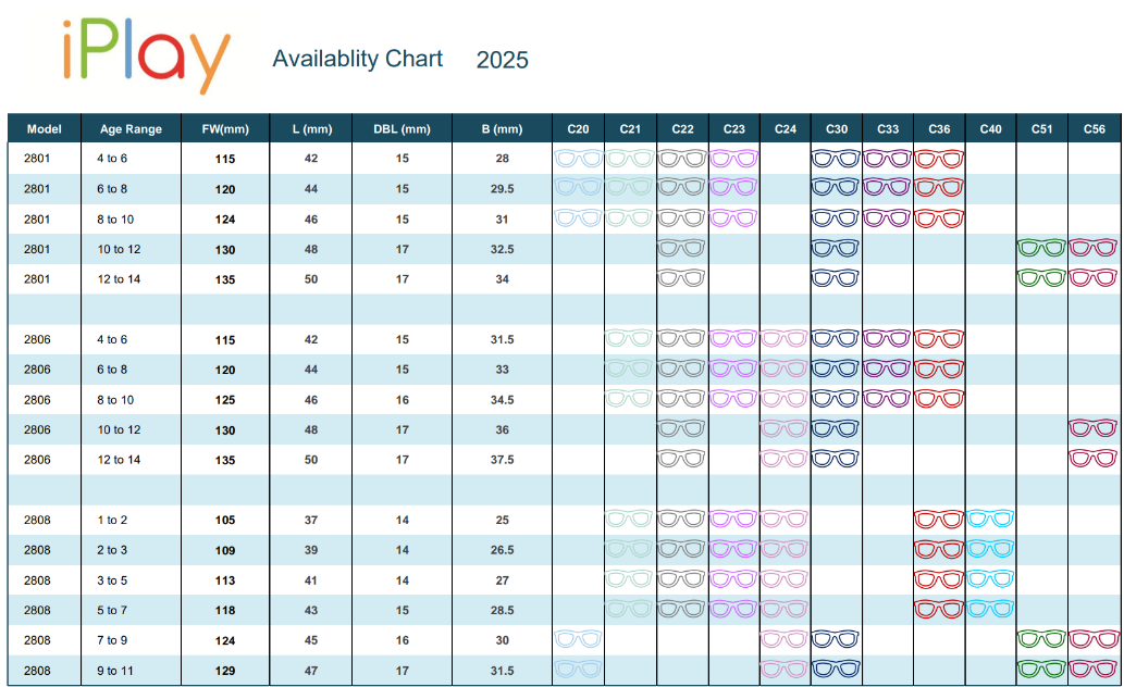 iPlay availability chart | EXETER EYEWEAR LTD