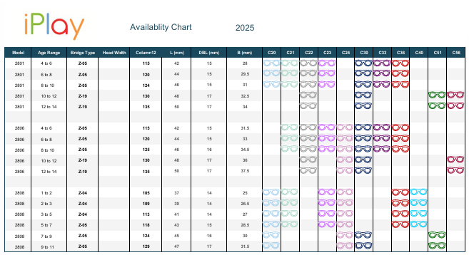 Availability Chart 2025 | EXETER EYEWEAR LTD